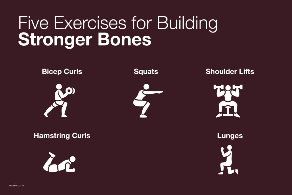 Five Exercises for Building Stronger Bones | Crosby Wellness CenterCrosby Wellness Center