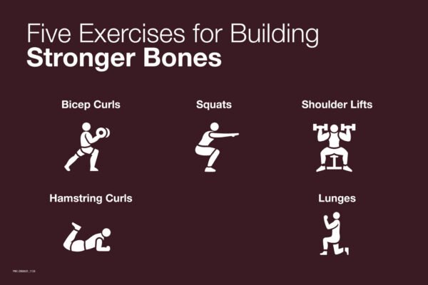 Five Exercises for Building Stronger Bones - Crosby Wellness Center
